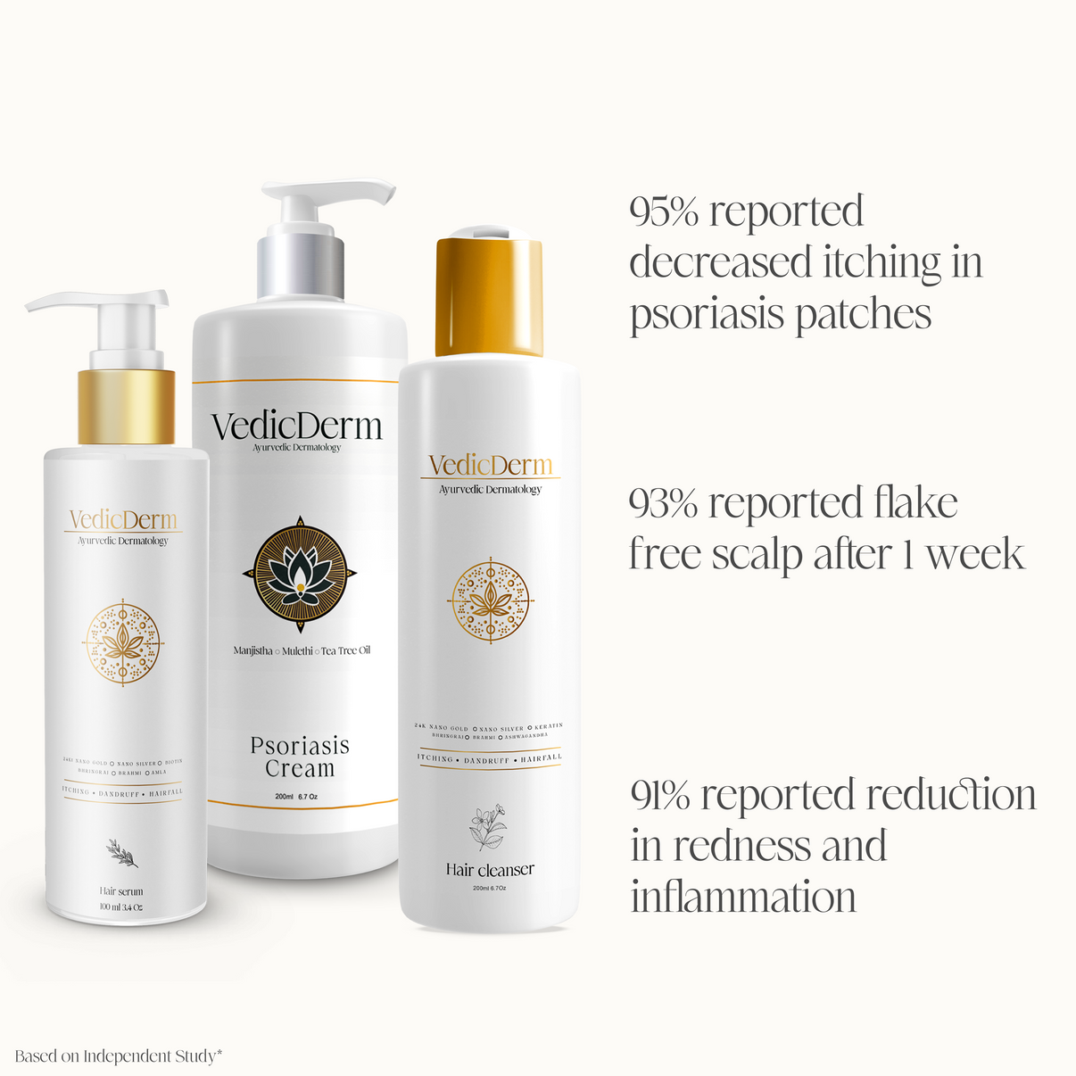 Vedicderm Ultimate Psoriasis Care Bundle – VEDICDERM