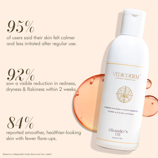 Oleander's Oil for Psoriasis, Eczema, Atopic Dermatitis – VEDICDERM