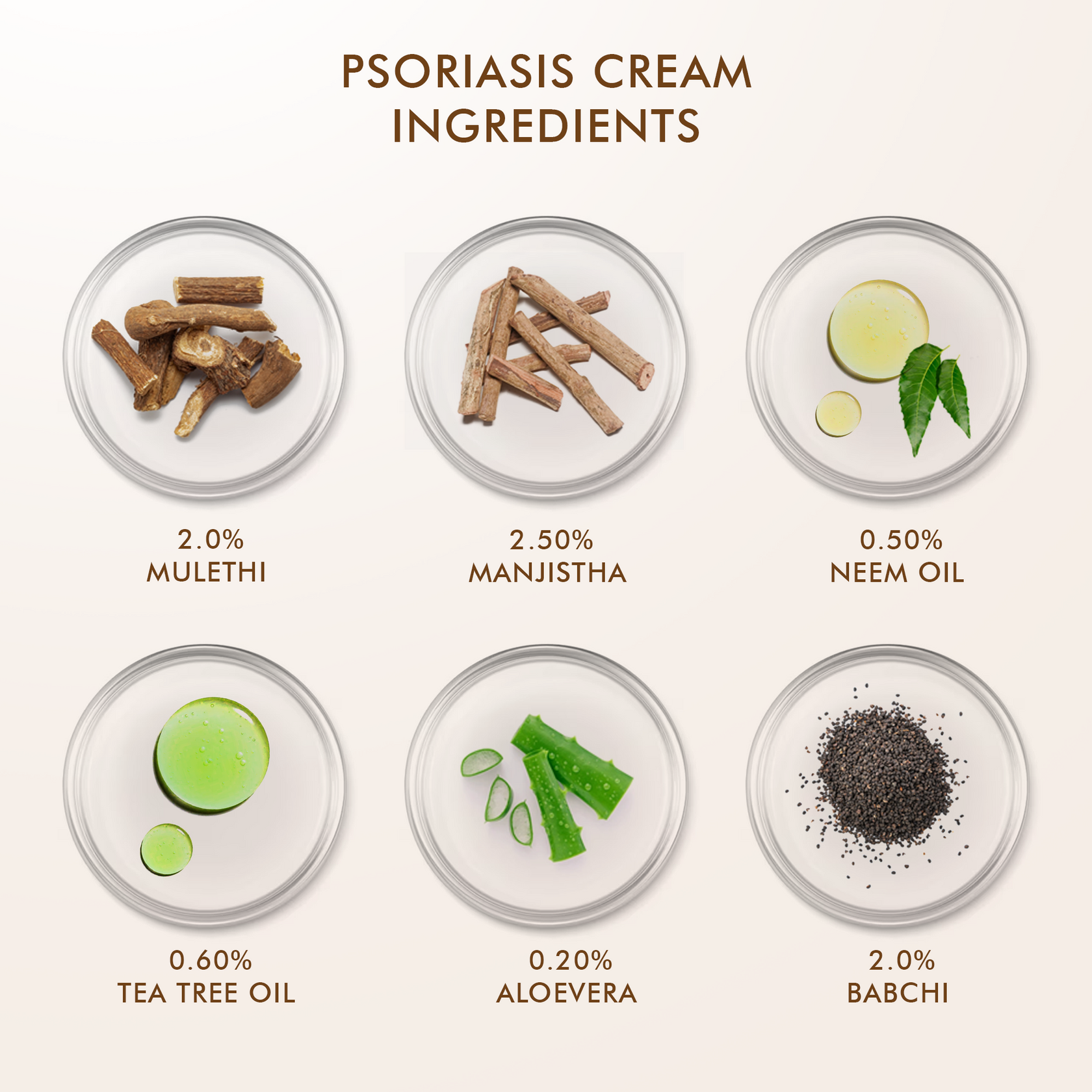 Vedicderm Ultimate Psoriasis Care Bundle – VEDICDERM