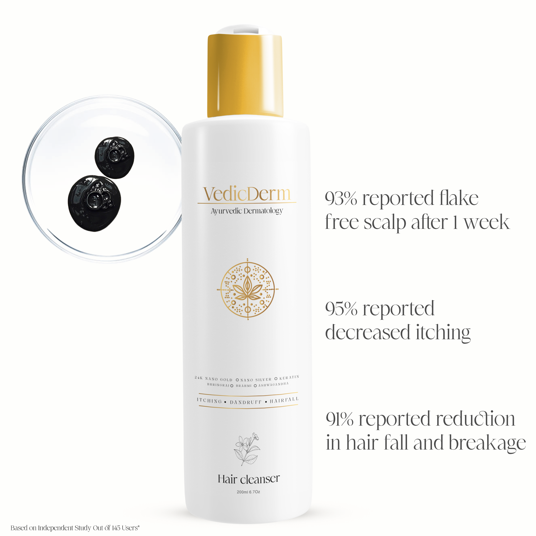 VedicDerm: Blending Ancient Ayurveda & Modern Dermatology for Skin ...